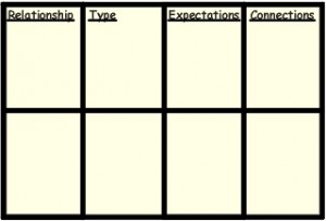 The Characterisation Puzzle: The Inversion Principle